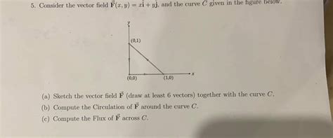 Solved 5 Consider The Vector Field F Y Ci Vi And