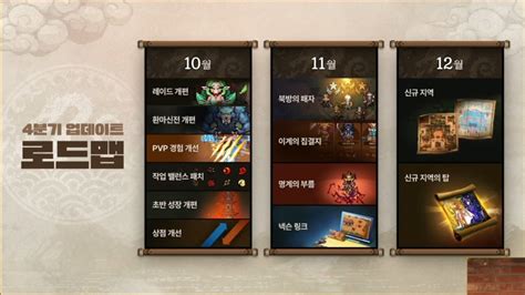 4분기 업데이트 로드맵 And 쿠폰 바람의나라 에펨코리아