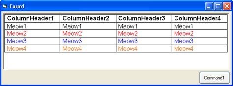 Faqs Od How Do I Addmodifyread A Table Programmatically Vbforums