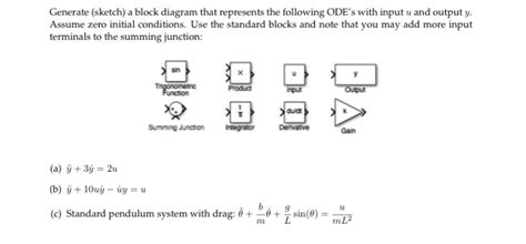 Solved Generate Sketch A Block Diagram That Represents The Chegg