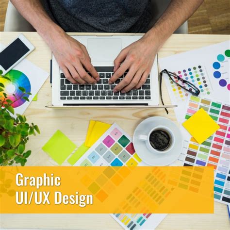 Best Practice Ui Ux Design