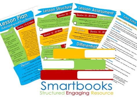 Functional Skills English Lesson Plan Understanding Homophones Teaching Resources