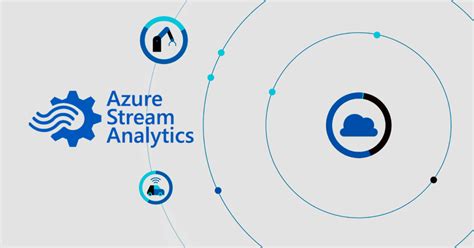 Conheça O Azure Stream Analytics E Simplifique Fluxos De Dados