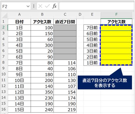 【excel】offset関数の使い方｜範囲を動的に指定して集計・平均も自由自在！ 元excel初心者の業務効率化探求道
