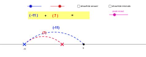 Integer Operations Geogebra
