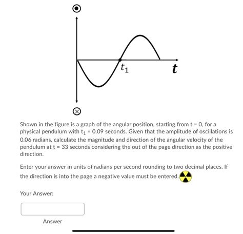 Solved t₁ t Shown in the figure is a graph of the angular Chegg