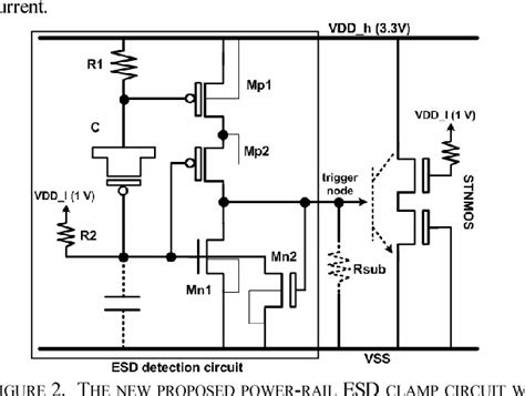 Figure 2 From Design On Power Rail Esd Clamp Circuit For 3 3 V I O Interface By Using Only 1 V 2