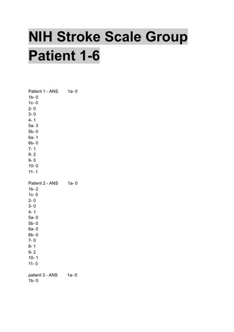 Nih Stroke Scale Group Patient 1 6 Nih Stroke Scale Nhiss Stuvia Us