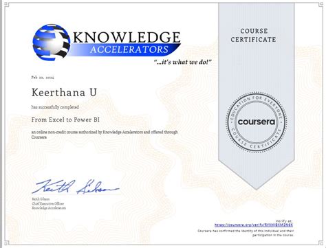 Keerthana U On Linkedin Dataanalysis Excel Powerbi Coursera