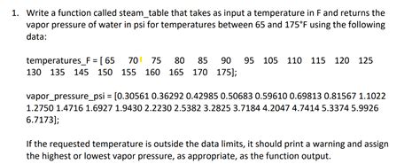 Solved Please Solve This Question Using MATLAB Please Chegg Com