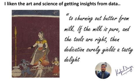 Kapil Daga On Linkedin Analytics Data Insights Strategy