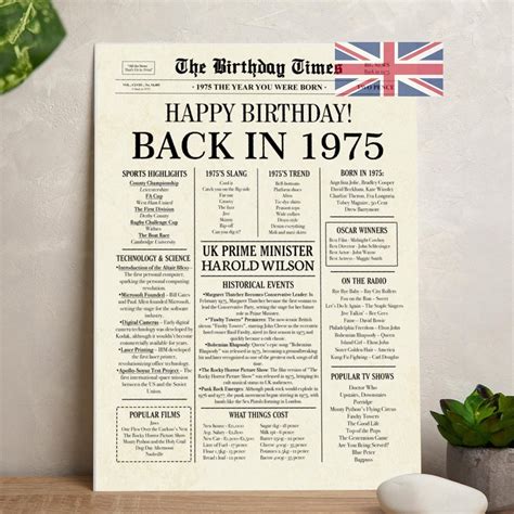 1975 United Kingdom 50th Birthday Newspaper Print British 1975