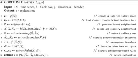 Understanding Any Time Series Classifier With A Subsequence Based