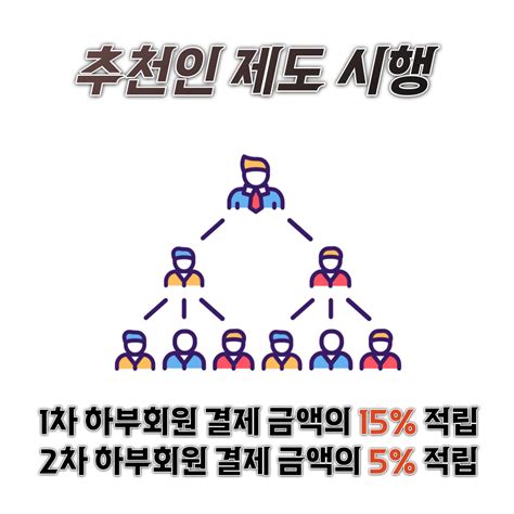 Oneclick E Class Hack