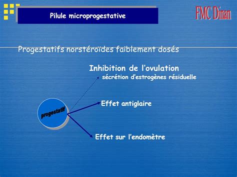 La Première Contraception Ppt Télécharger