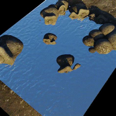 Water Shader Blender Market