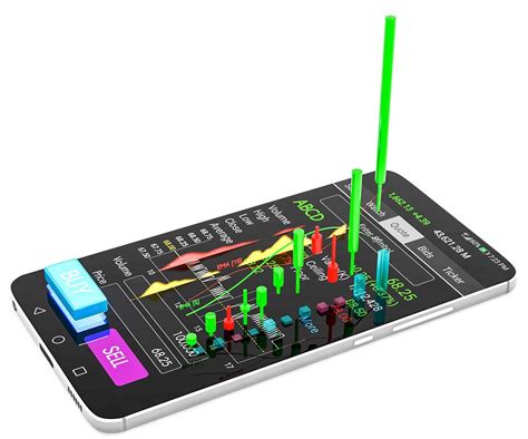 تطبيق Metatrader 4 سي إم تريدينج