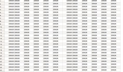 Qgis Error Written In All Fields In Attribute Table Of A View Coming From Postgresqlpostgis