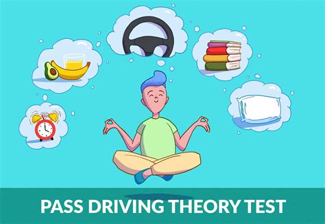 What Is Driving Theory Test Pass Mark Free Math Worksheet Printable
