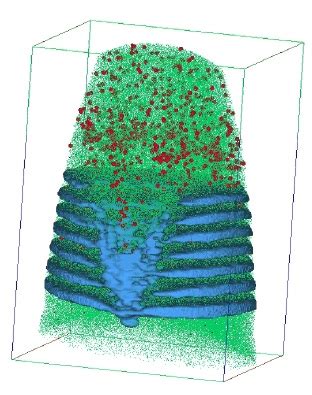 Atom Probe Tomography And Microscopy 2018 NIST