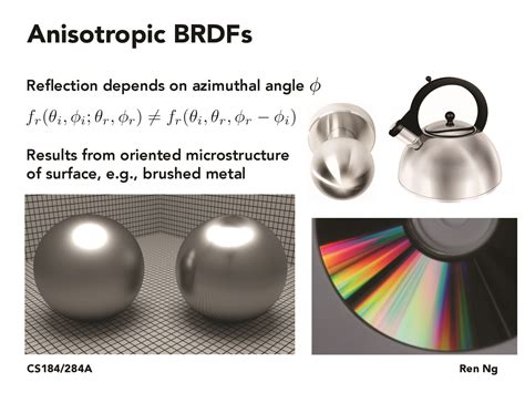 Cs184284a Lecture Slides