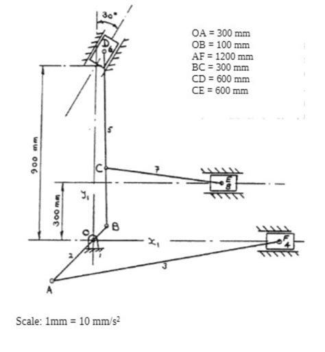 [solved] Question 2 Draw The Acceleration Diagram On This Page Oa 300 Mm Course Hero