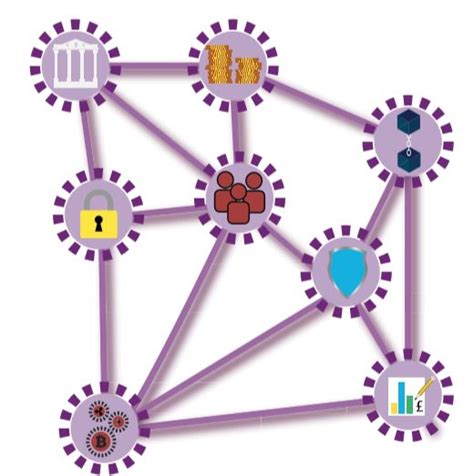 The Uk Regulatory Framework Of Digital Tokens Crowd For Angels Blog