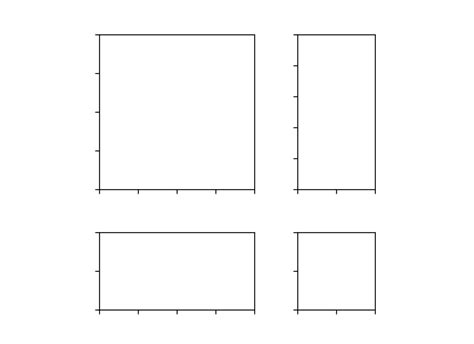 Axesgrid1 工具包 — Matplotlib 3100 文档 Matplotlib 绘图库