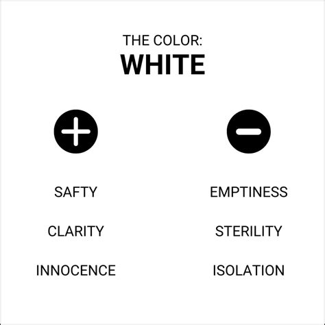 Website Color Schemes From Theory To Stunning Examples