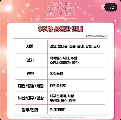 청춘 돼지는 책가방 소녀의 꿈을 꾸지 않는다 마지막 주차 상영관 공개 오덕양성소 에펨코리아