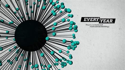 Techrevolution Linkedin