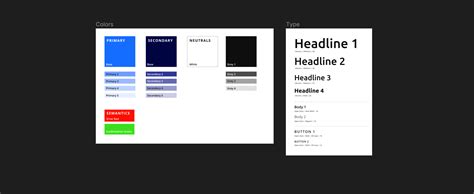Wireframe To Gui Demo Idd3823 Figma Wireframe To Gui Demo Idd3823 Figma