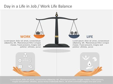 Kpi Balance Sheet Powerpoint Template