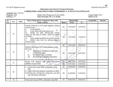 D2 Practical Planning Dms 2019 20 Pdf
