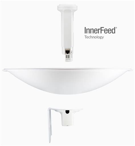Ubiquiti PBE-M2-400, PowerBeam M2 18dBi 2.4GHz airMAX 400mm 150+Mbps ...