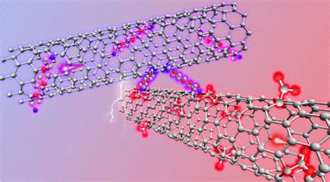 Interface Engineering For High Performance Thermoelectric Carbon Nanotube Films Acs Applied
