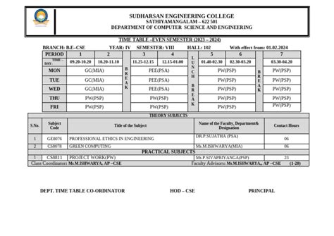 Timetable Iv Year Cs Viii Sem 23 24 Pdf
