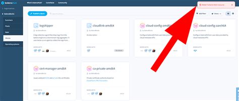 Ming Project Mqtt Influxdb Nodered And Grafana Project Help