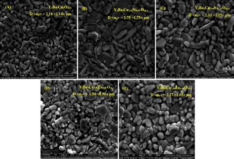 A E Scanning Electron Micrographs Sem Of The Samples D And σd Denote Download Scientific