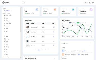 Free Angular Templates Themes UI Libraries HTMLrev