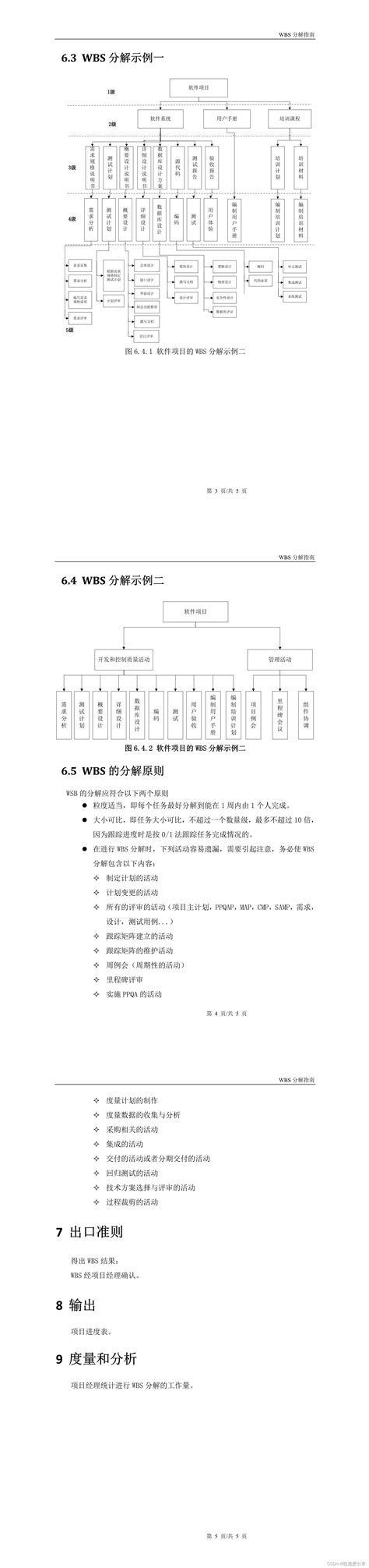 Wbs分解指南软件开发wbs分解实例 Csdn博客