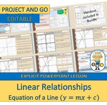Linear Relationships The Equation Of A Line Y AC PPT Printable Activity