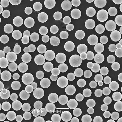 Introduction Of Atomization Met3dp