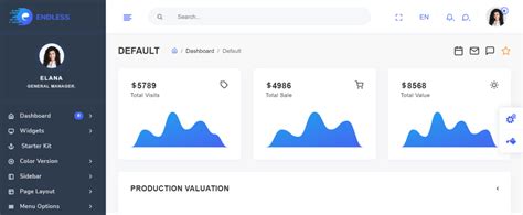Laravel Material Design Dashboard Codedthemes