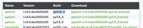 support python 3 11 · issue 86566 · pytorch pytorch · github
