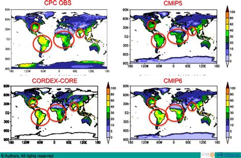 Cordex Core Simulations Cordex