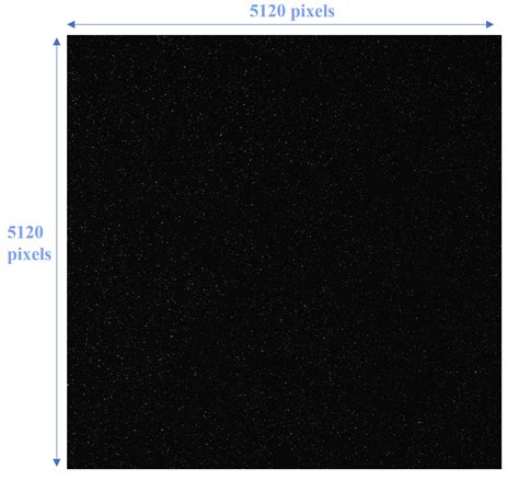 the development of fully controlled homogeneous and isotropic