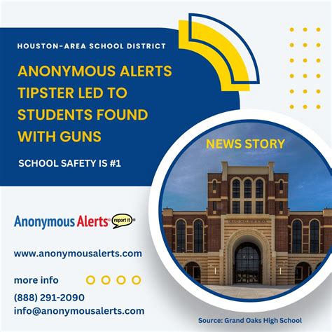 Anonymous Alerts On Linkedin Anonymousalerts Schoolsafety Anonymousreporting Mentalhealth…