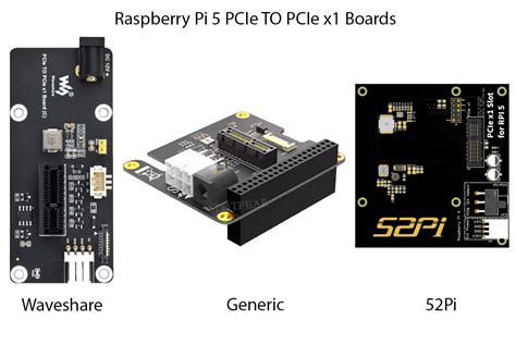 Pcie X1 Slot Adapters Let The Raspberry Pi 5 Sbc Interface With Standard Pcie Cards Cnx Software