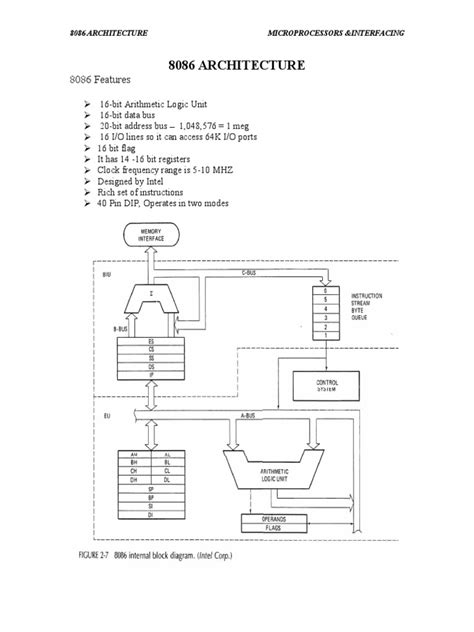 8086 architecture 8086 features pdf central processing unit